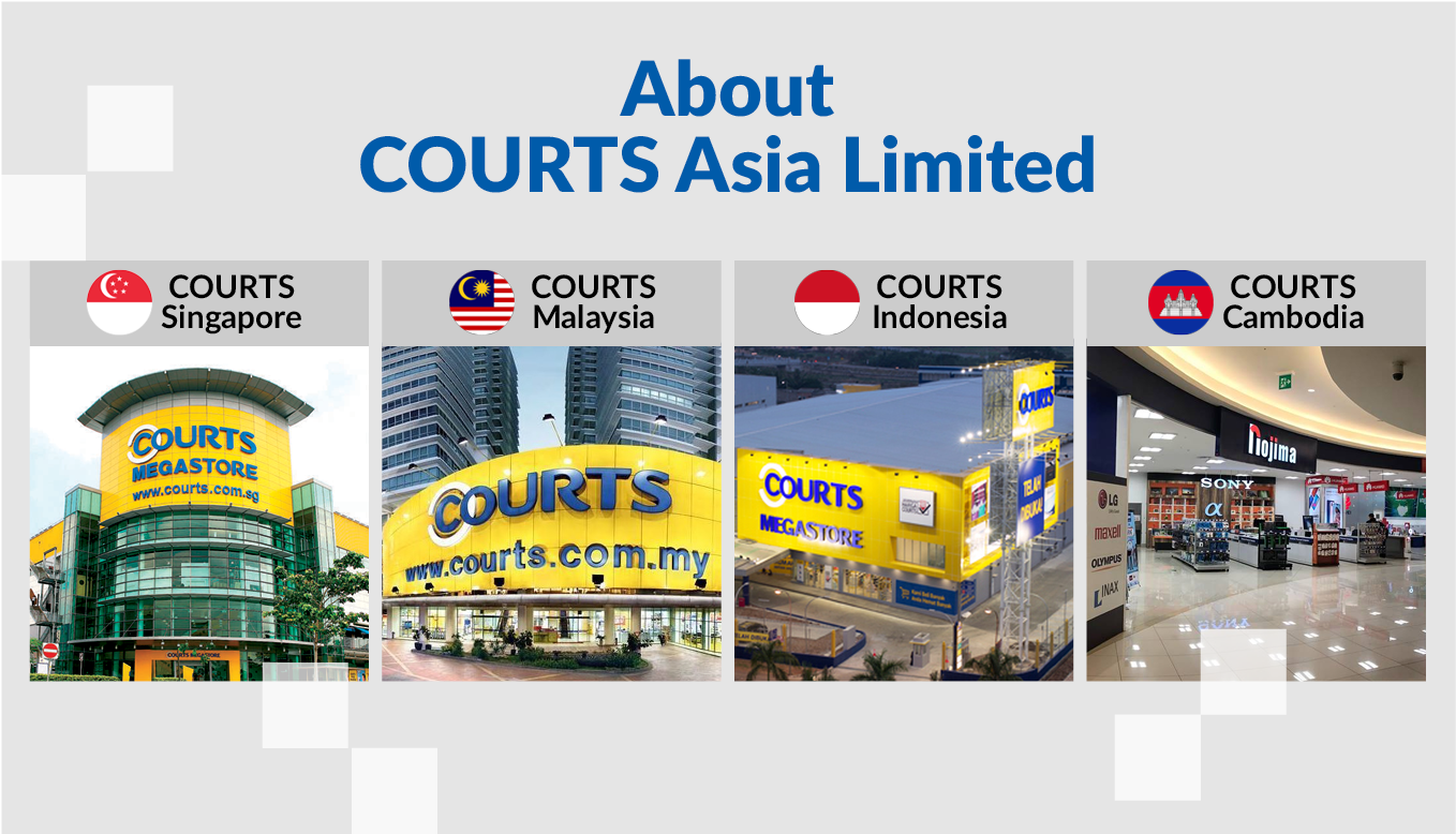 About Us – Courts Nojima